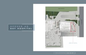 Medplex – Ibirapuera